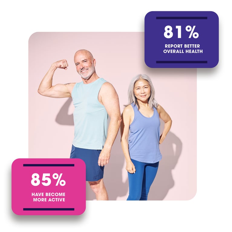 Fitness Experiences | FitOn Health