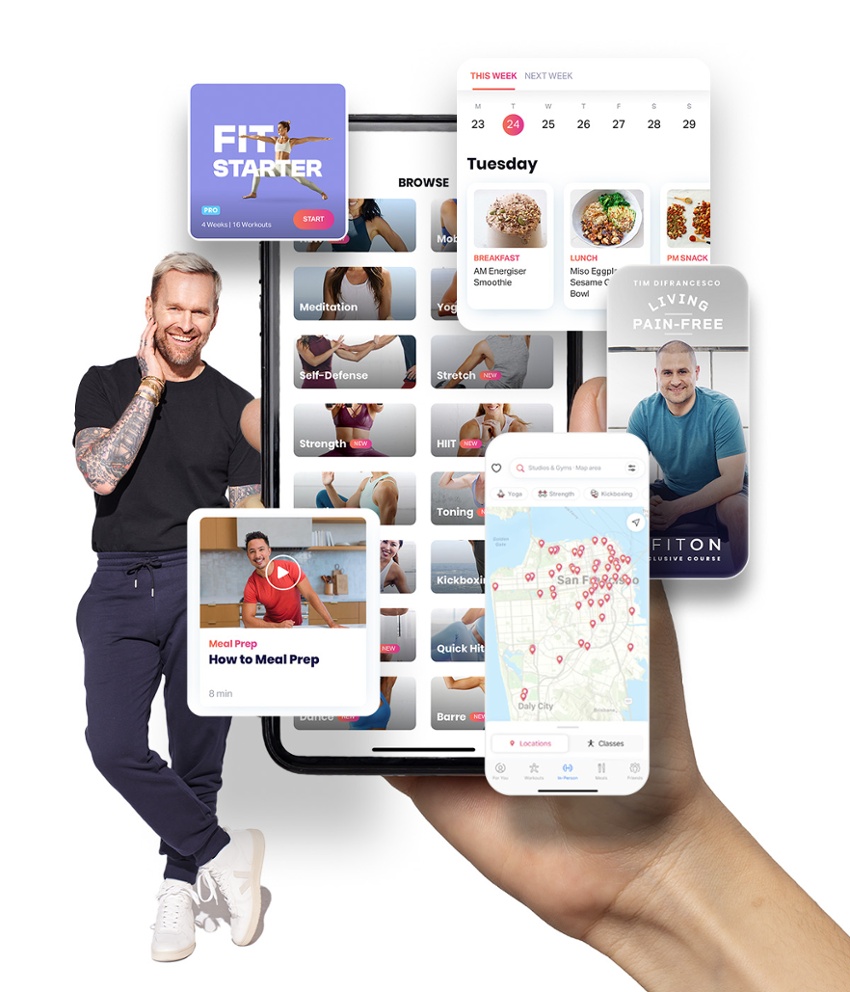 Wellness Solutions for Health Plans and Insurers | FitOn Health