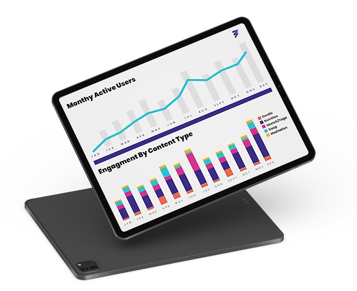 All-in-One Employee Wellness Platform For Your Workforce FitOn Health